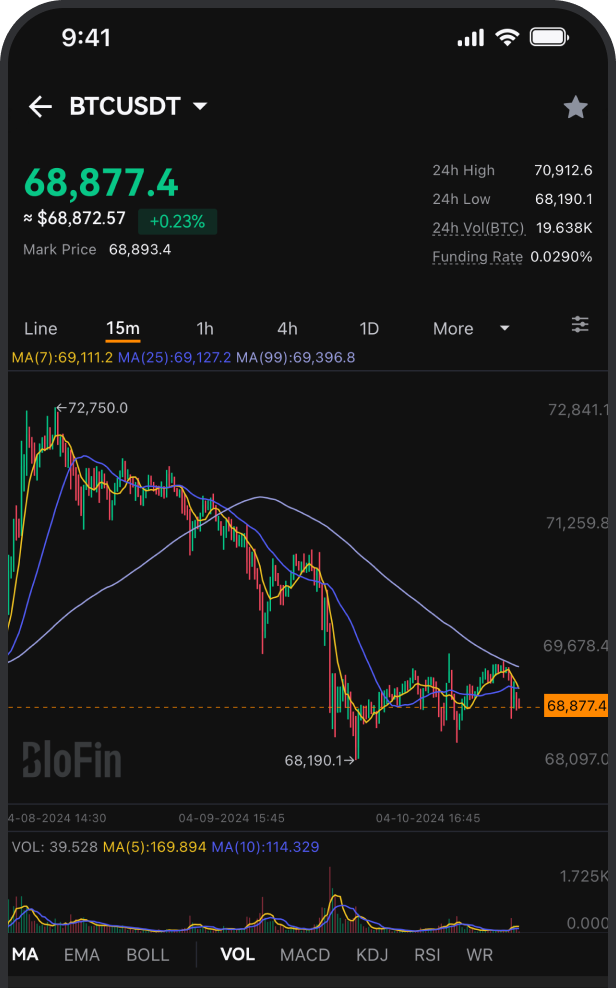 App Download | BloFin - Crypto Trading for iOS & Android