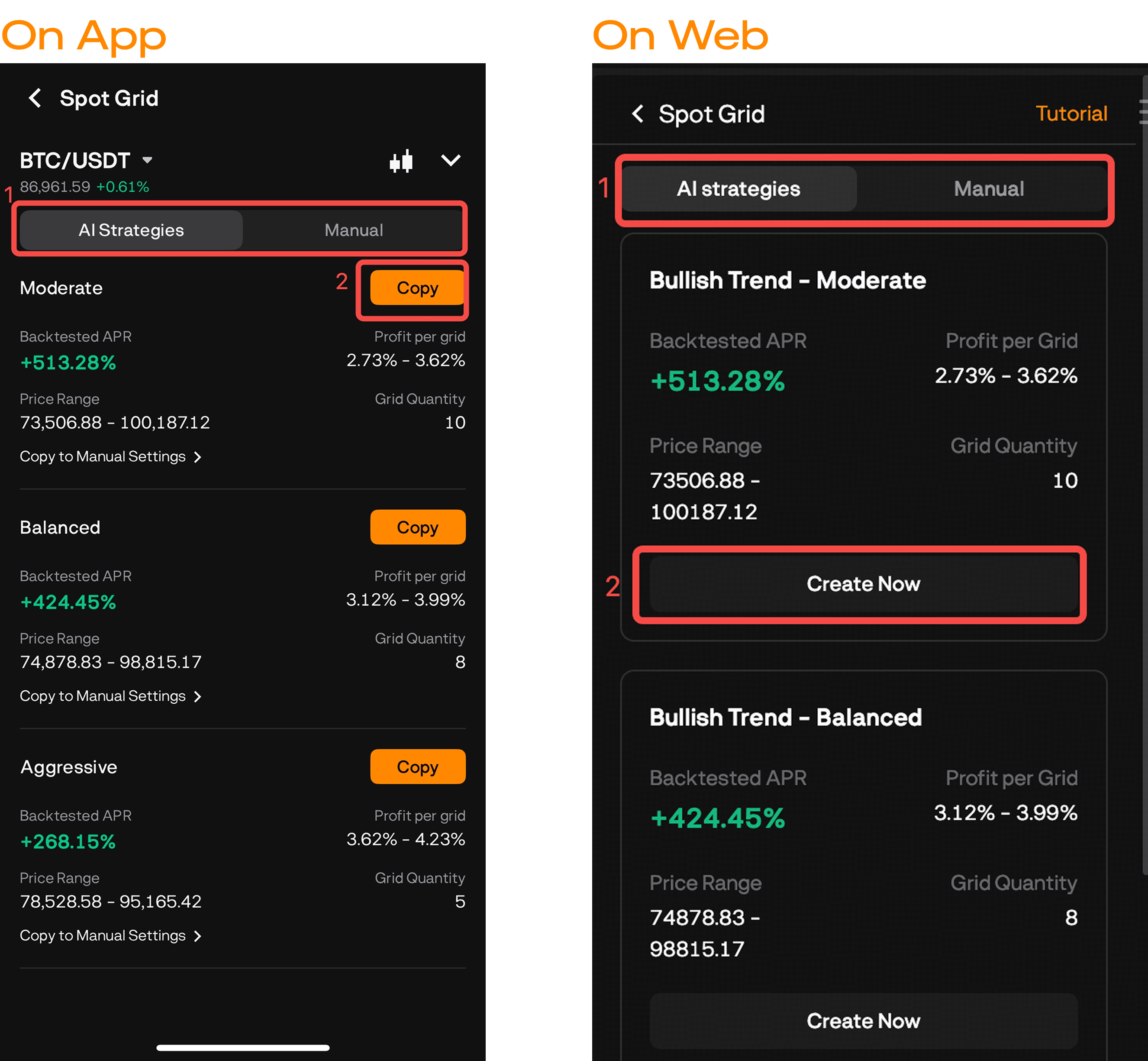 Introducing Spot Grid: Earn 40 USDT with Ease
