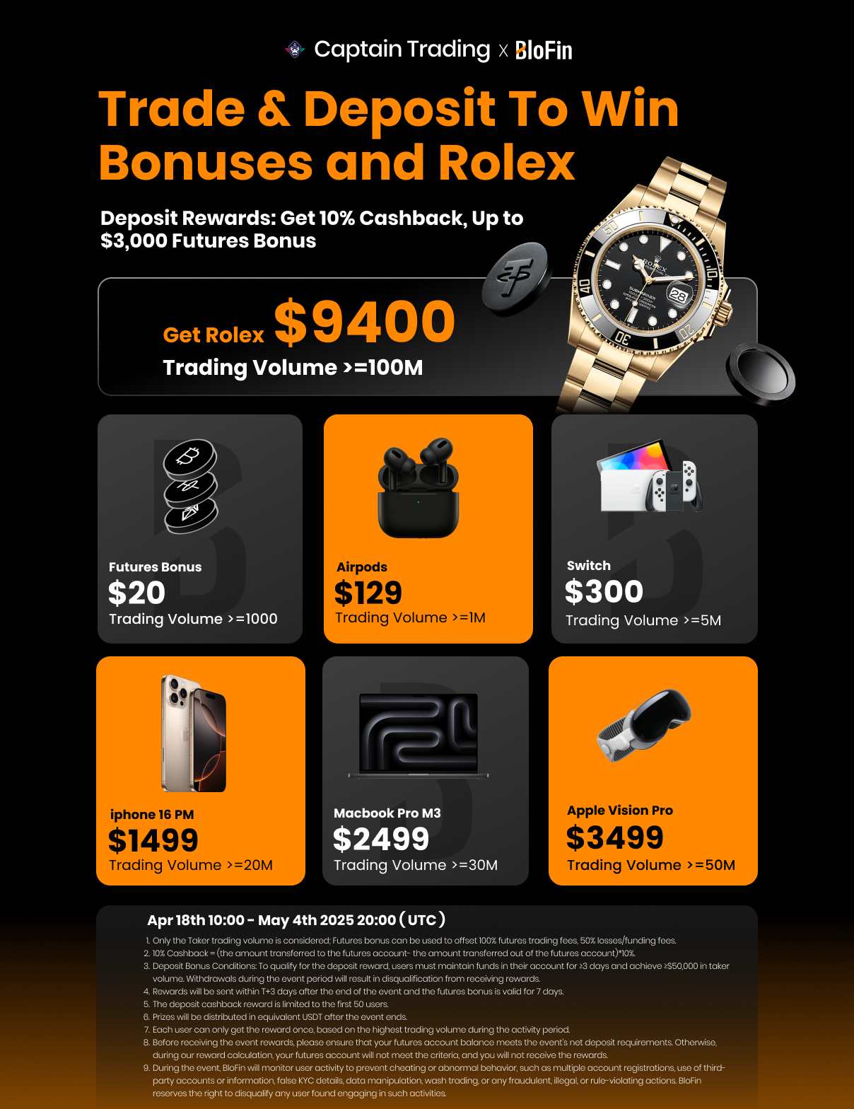 Trade Crypto and Earn Massive Rewards | BloFin