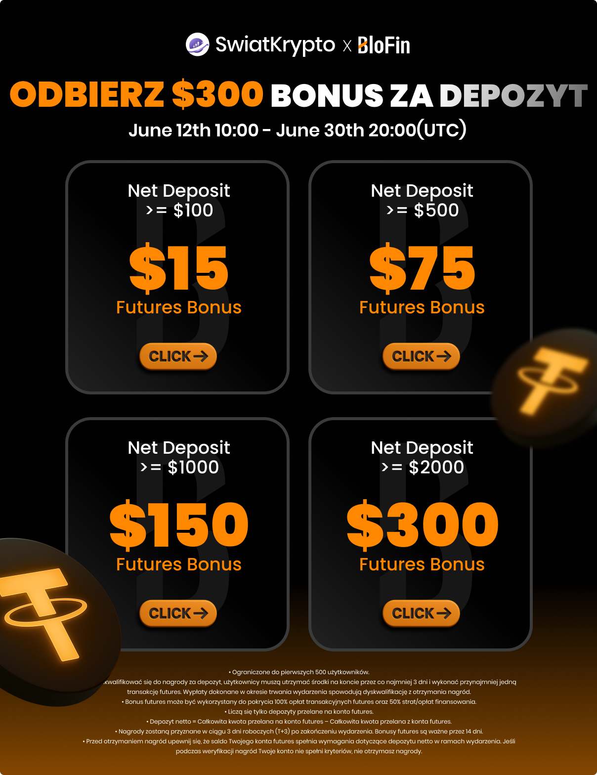 Trade Crypto and Earn Massive Rewards | BloFin