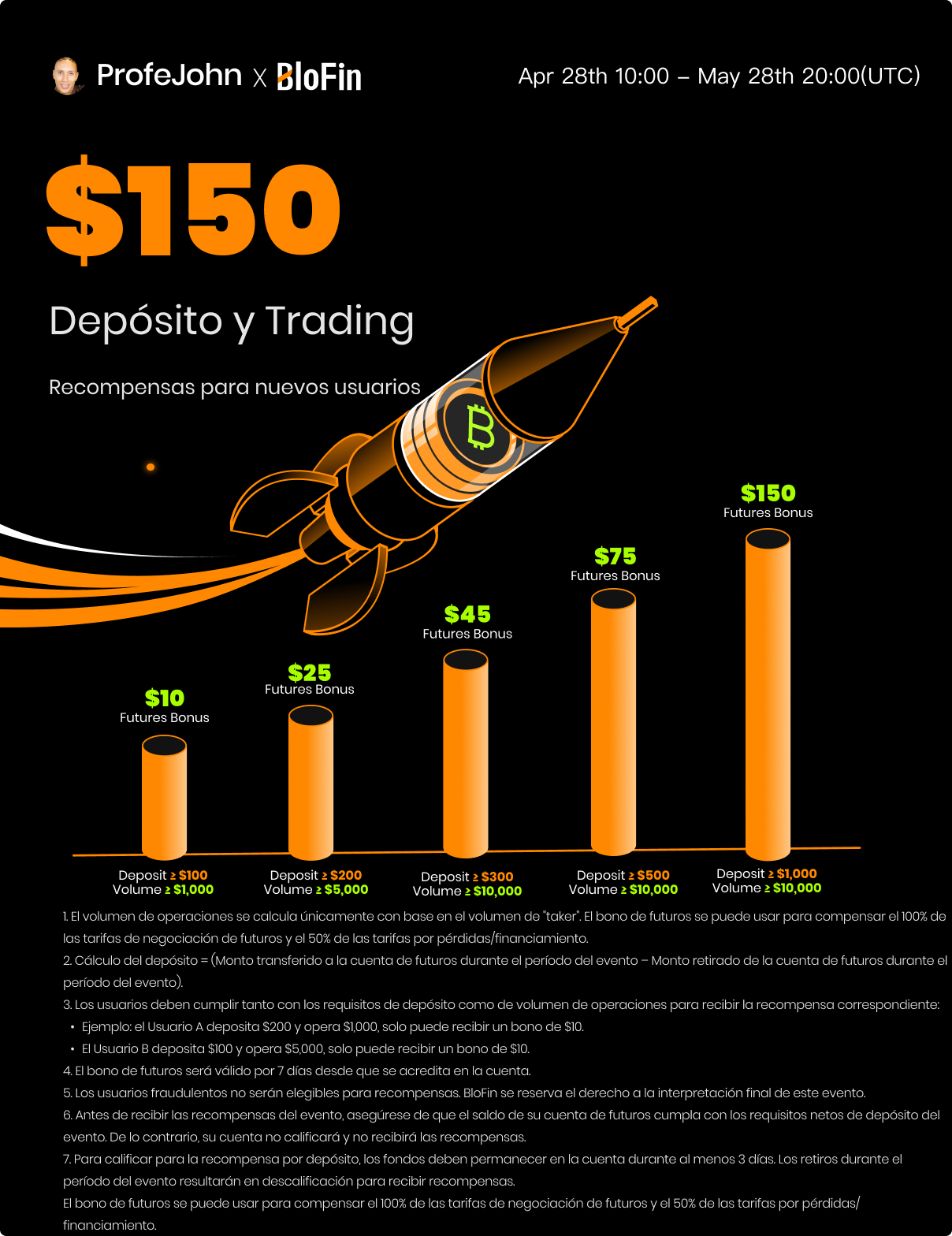 Trade Crypto and Earn Massive Rewards | BloFin