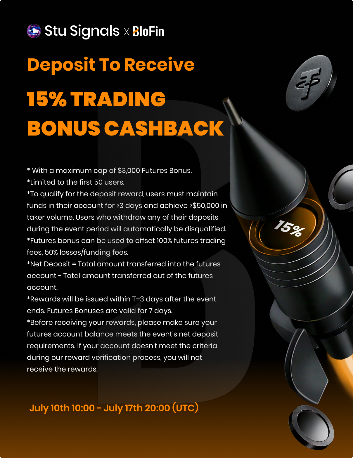Trade Crypto and Earn Massive Rewards | BloFin