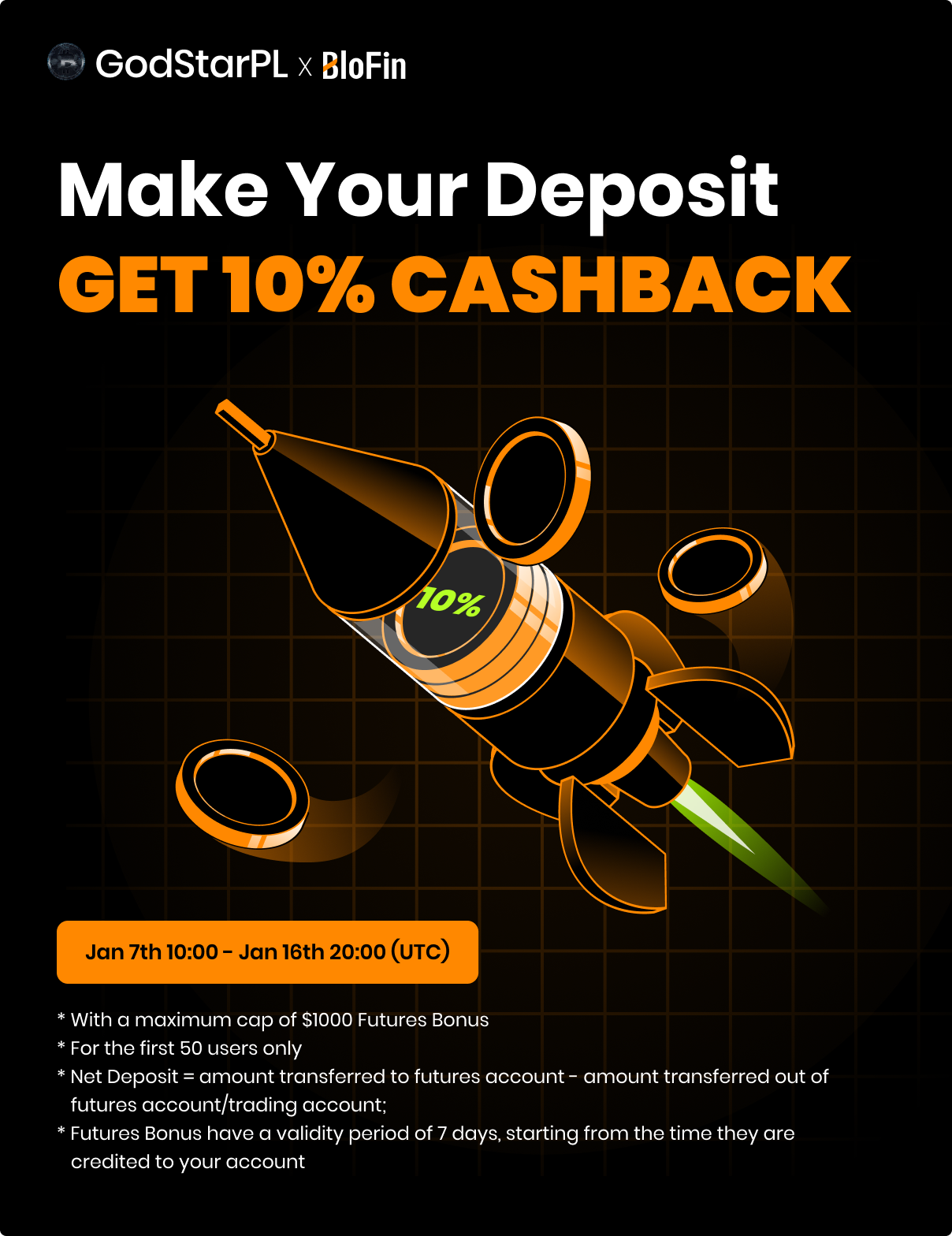 Trade Crypto and Earn Massive Rewards | BloFin