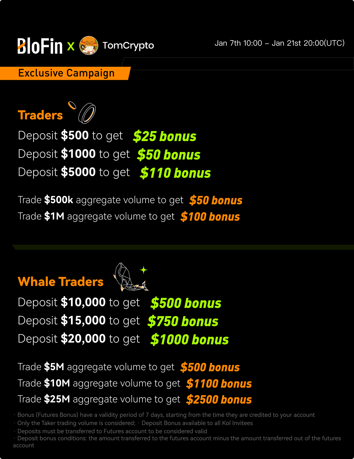 Trade Crypto and Earn Up to $5000 Crypto Rewards | BloFin