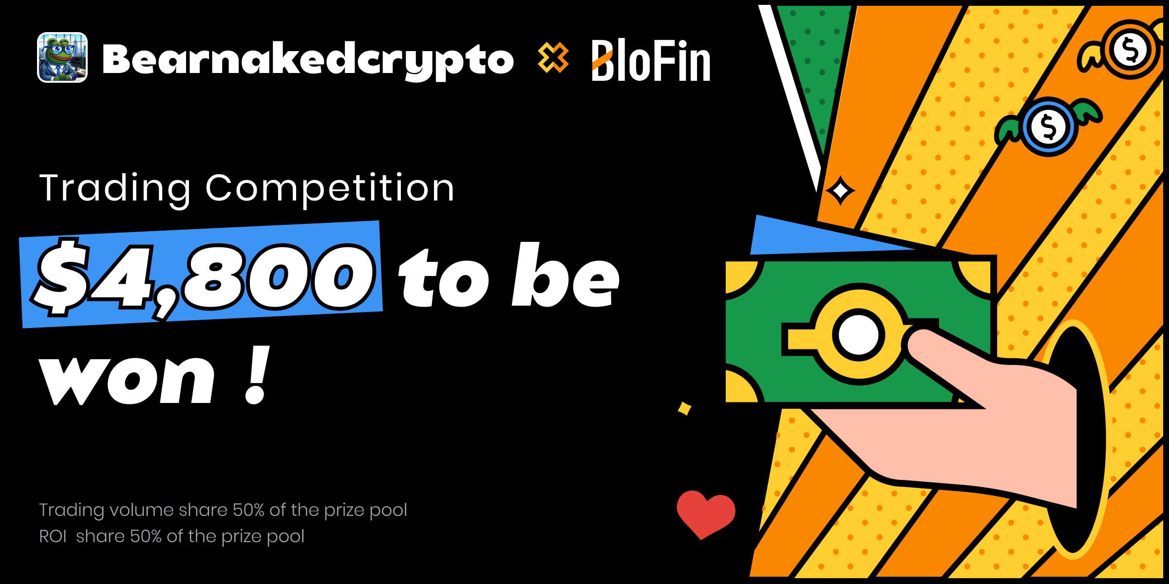 Bearnakedcrypto x BloFin